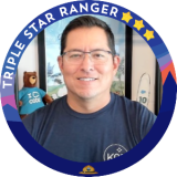 Salesforce Core Knowledge Trailmix | Salesforce Trailhead